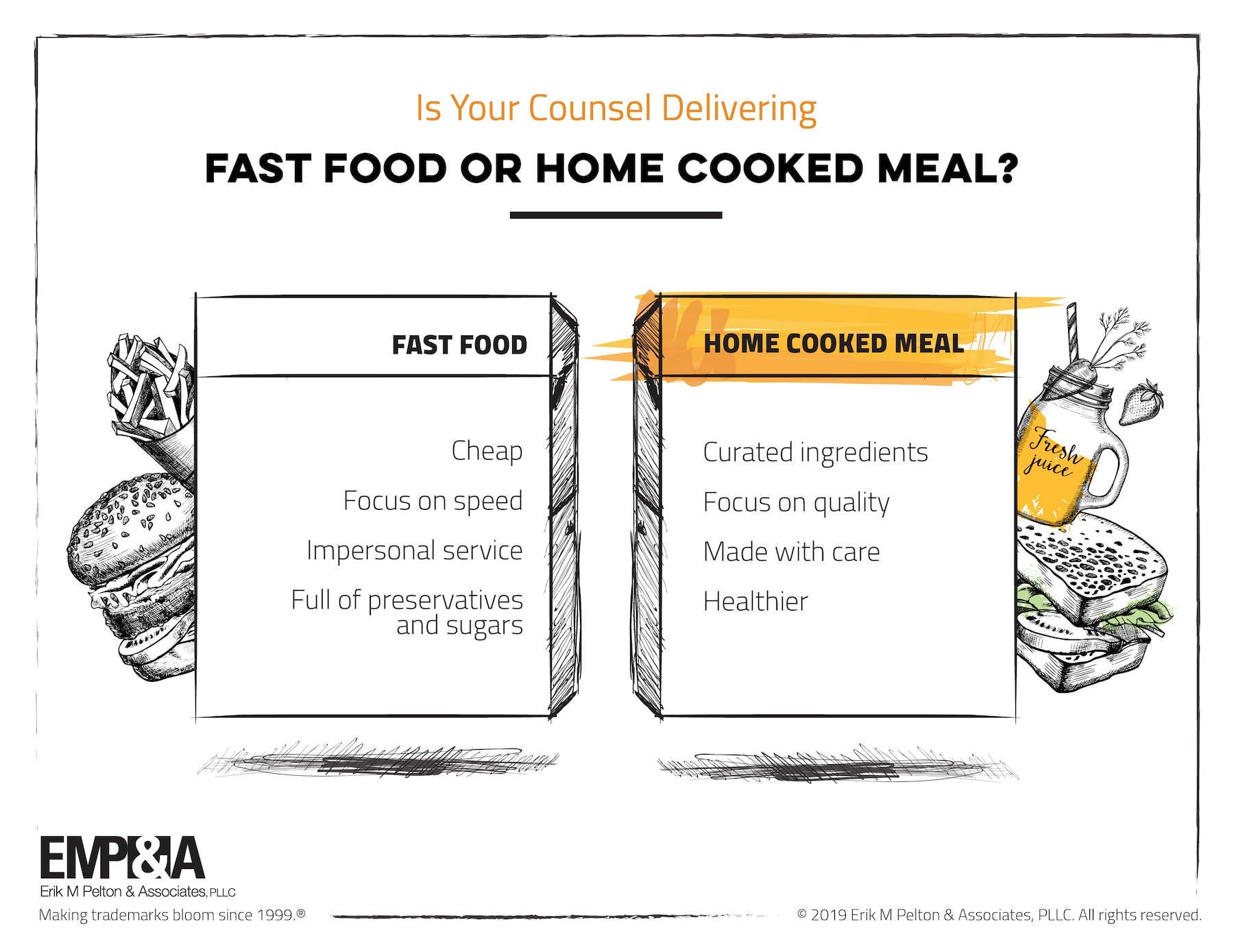 Does your counsel deliver fast food or home cooked meals? | Erik M ...