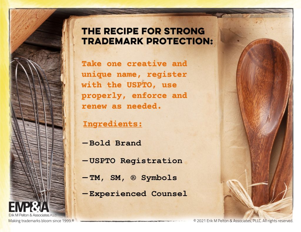 The Recipe for Strong Trademark Protection | Erik M Pelton & Associates ...