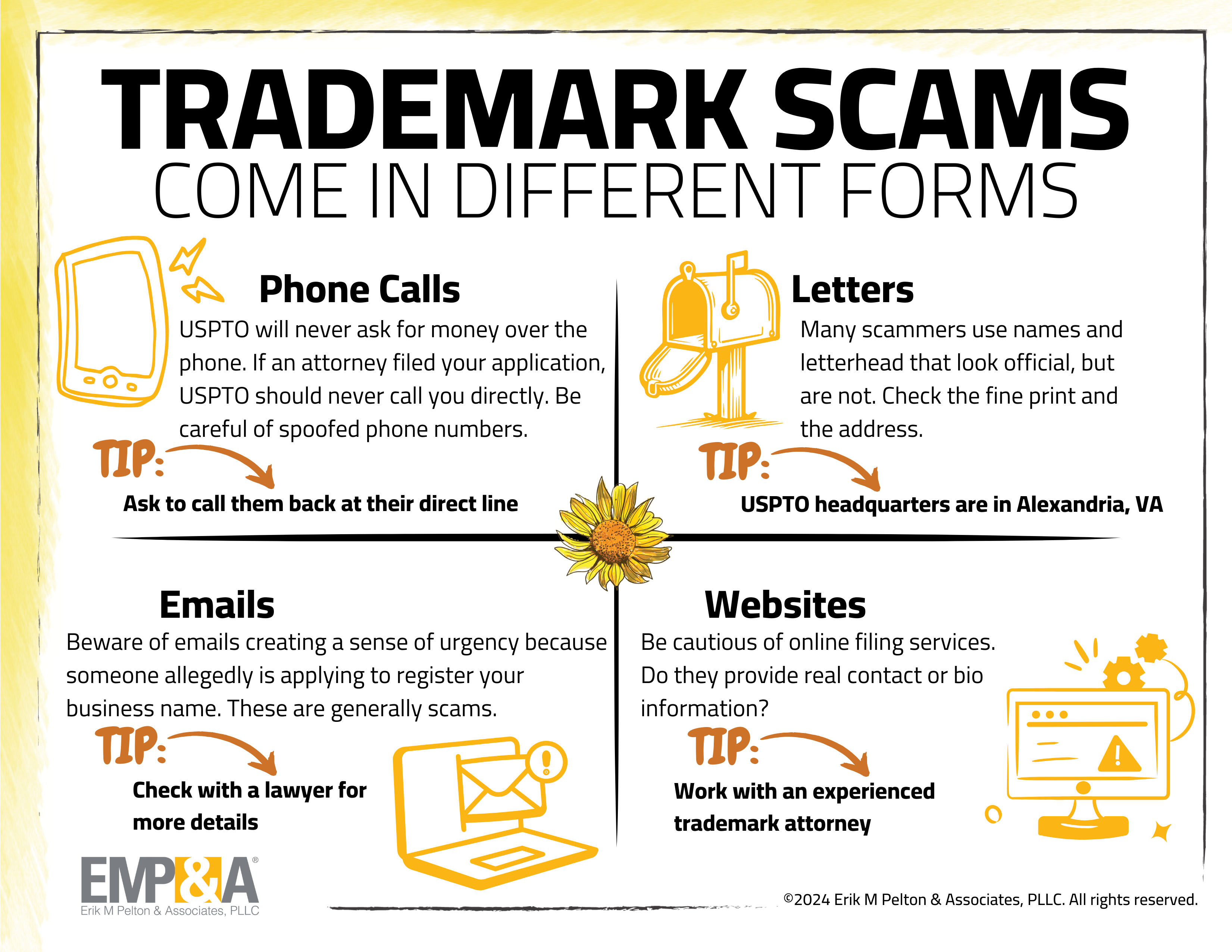 Tips for avoiding the latest trademark scams | Erik M Pelton ...